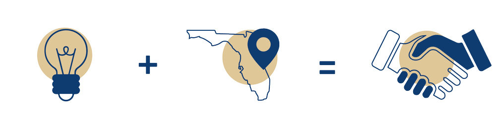 About — Madison Capital Group