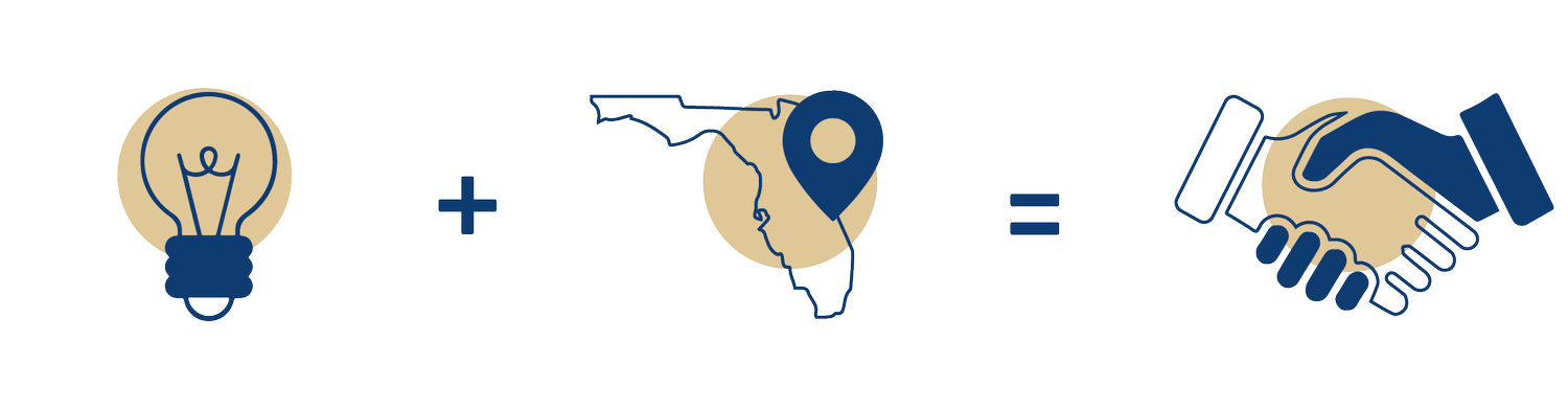 About — Madison Capital Group