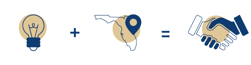 About — Madison Capital Group