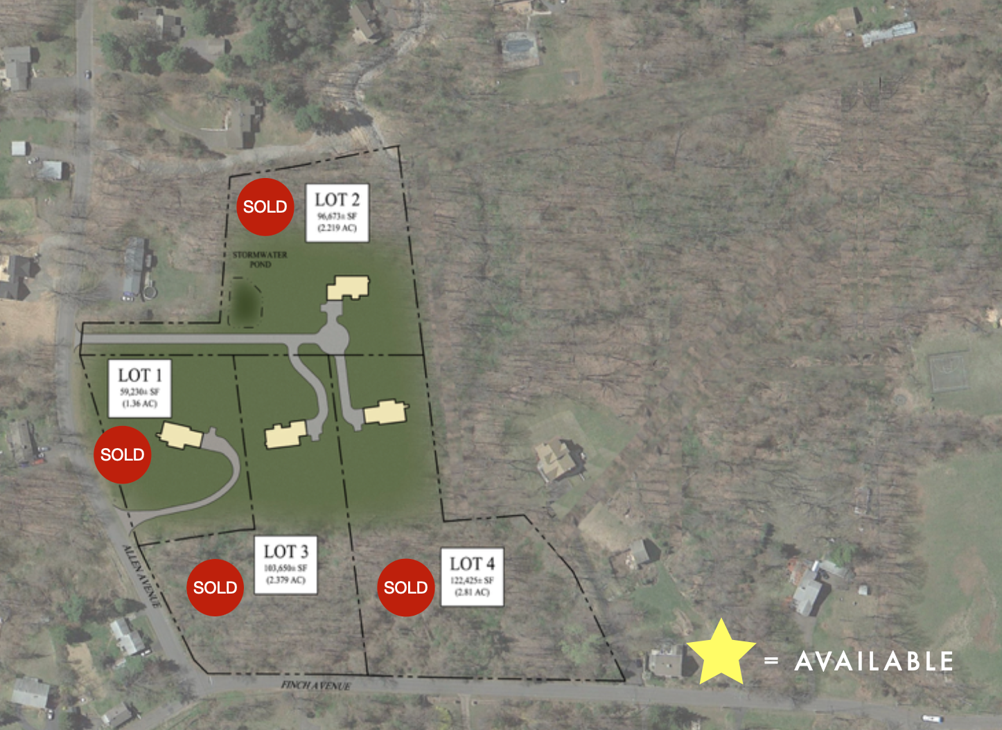 Current Projects | Discover Your Dream Home Today — Pinnacle Land ...