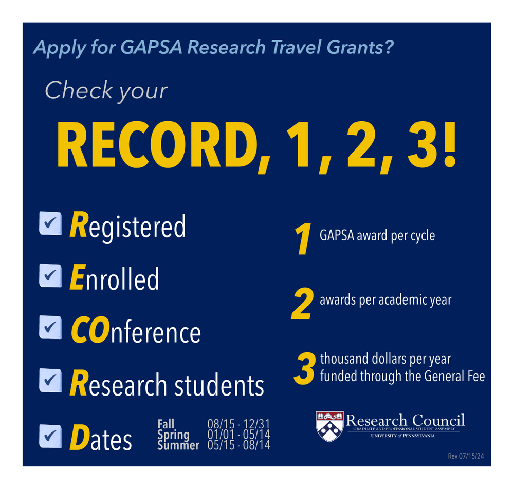 Individual Grants — GAPSA