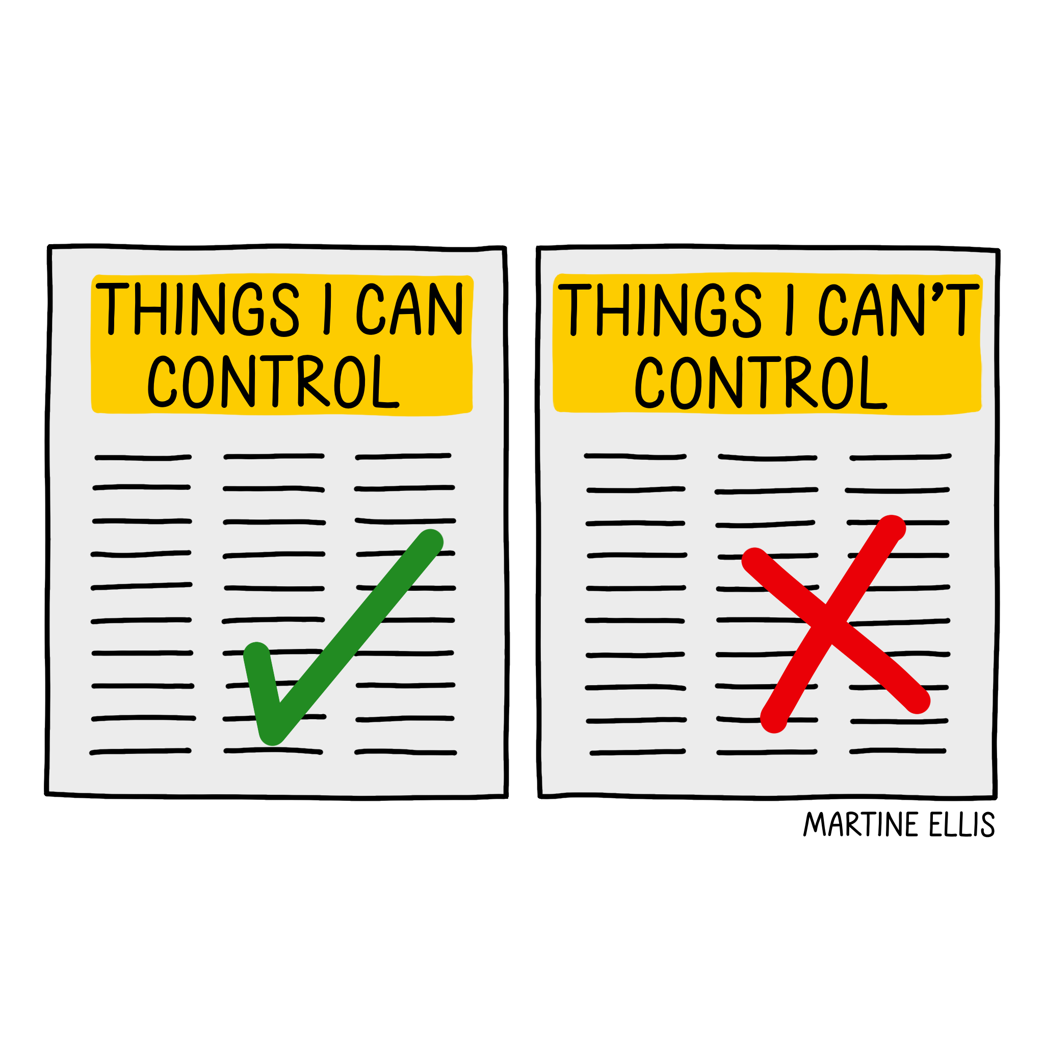 Control the Controllables — Martine Ellis Education and Training