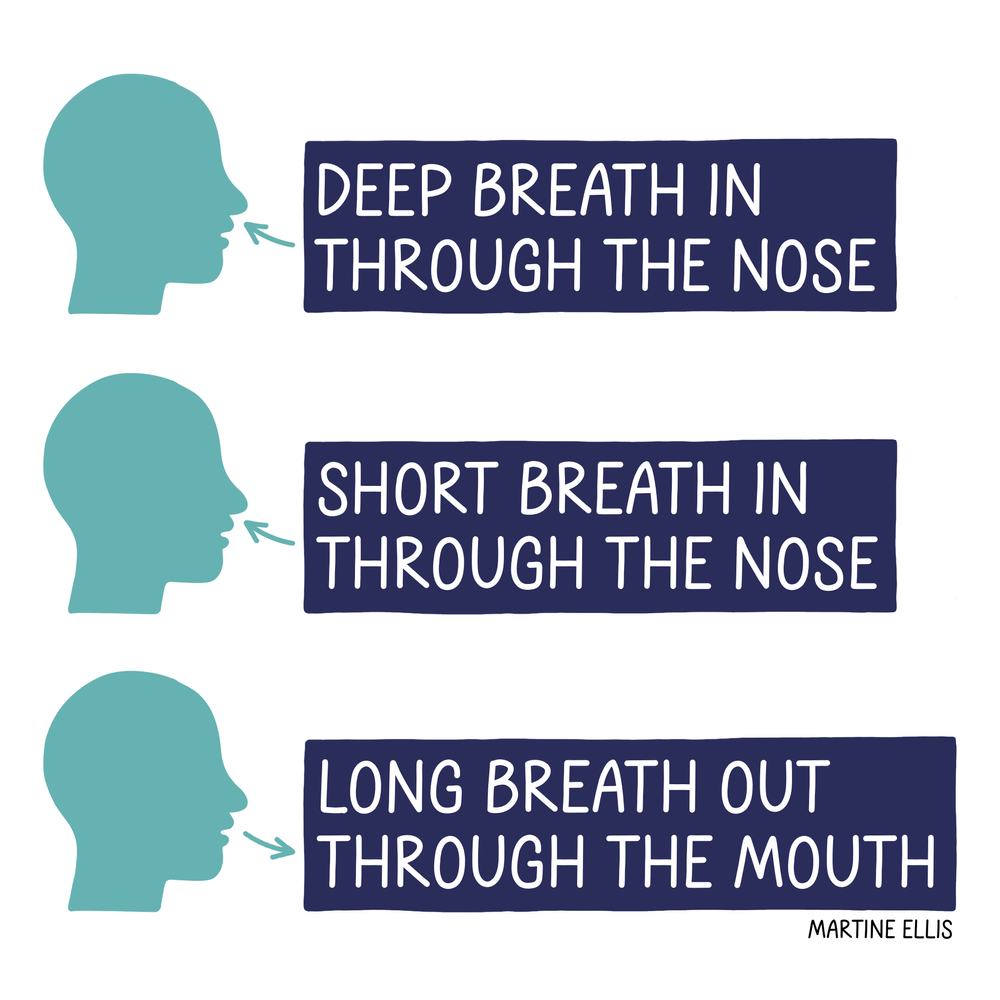 The Physiological Sigh: A Simple Way to Reset — Martine Ellis Education ...