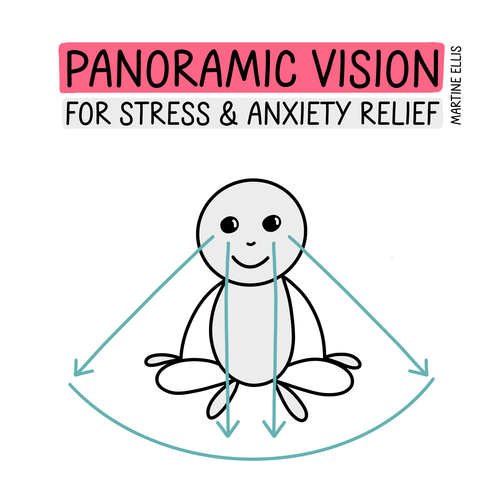 Panoramic Vision to Reduce Stress and Anxiety — Martine Ellis Education ...