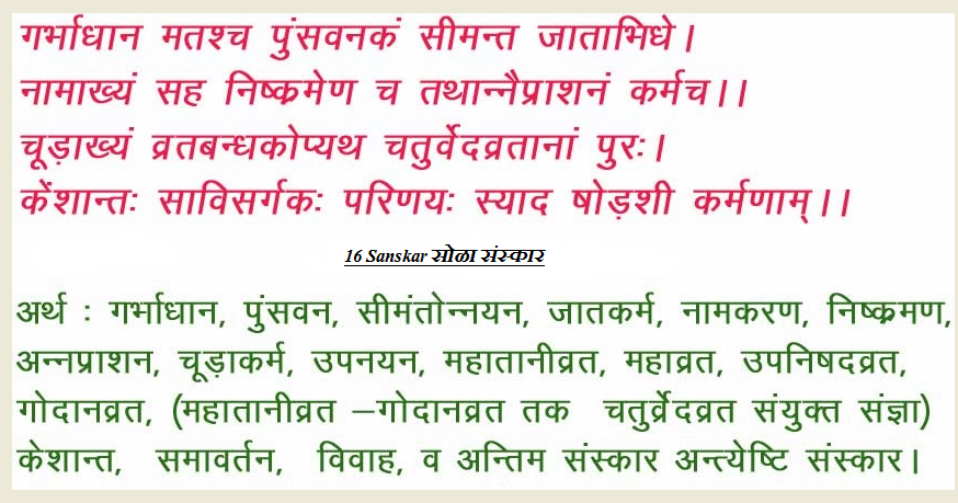 16- Sanskar — Marathi Culture and Festivals