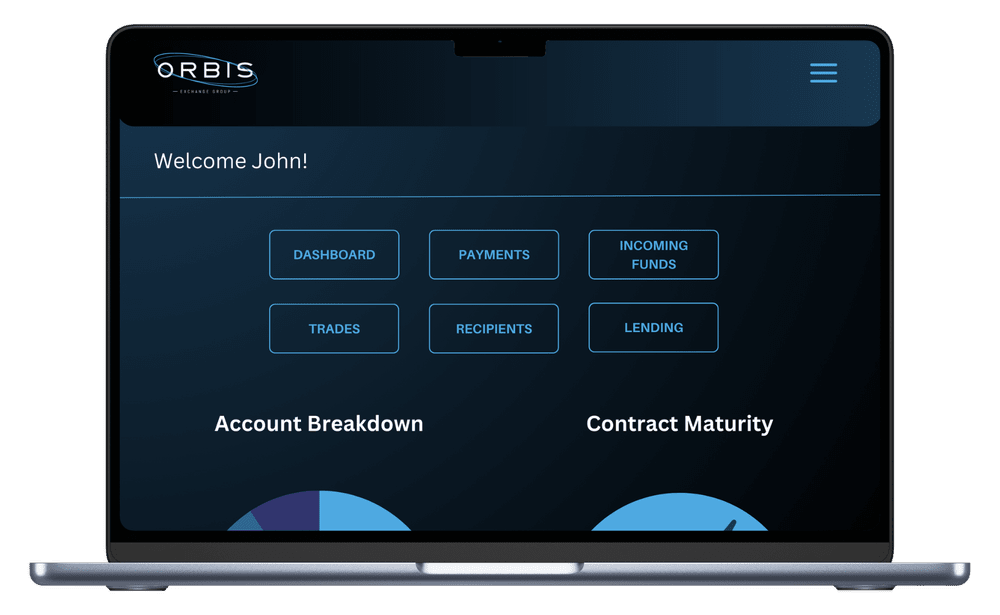 Orbis Online Platform: 24/7 Currency Management — Orbis Exchange Group