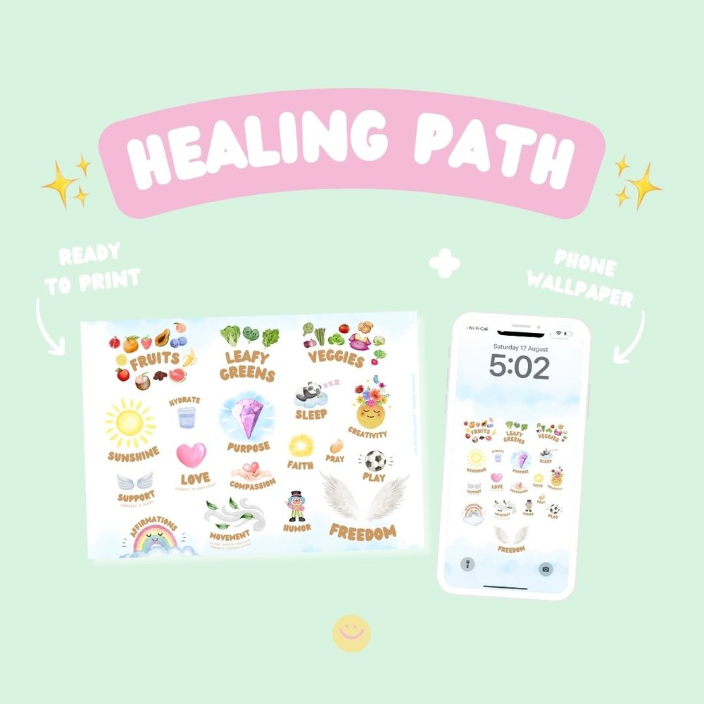 Medical Medium Healing Path (Printable) — Happy Healing