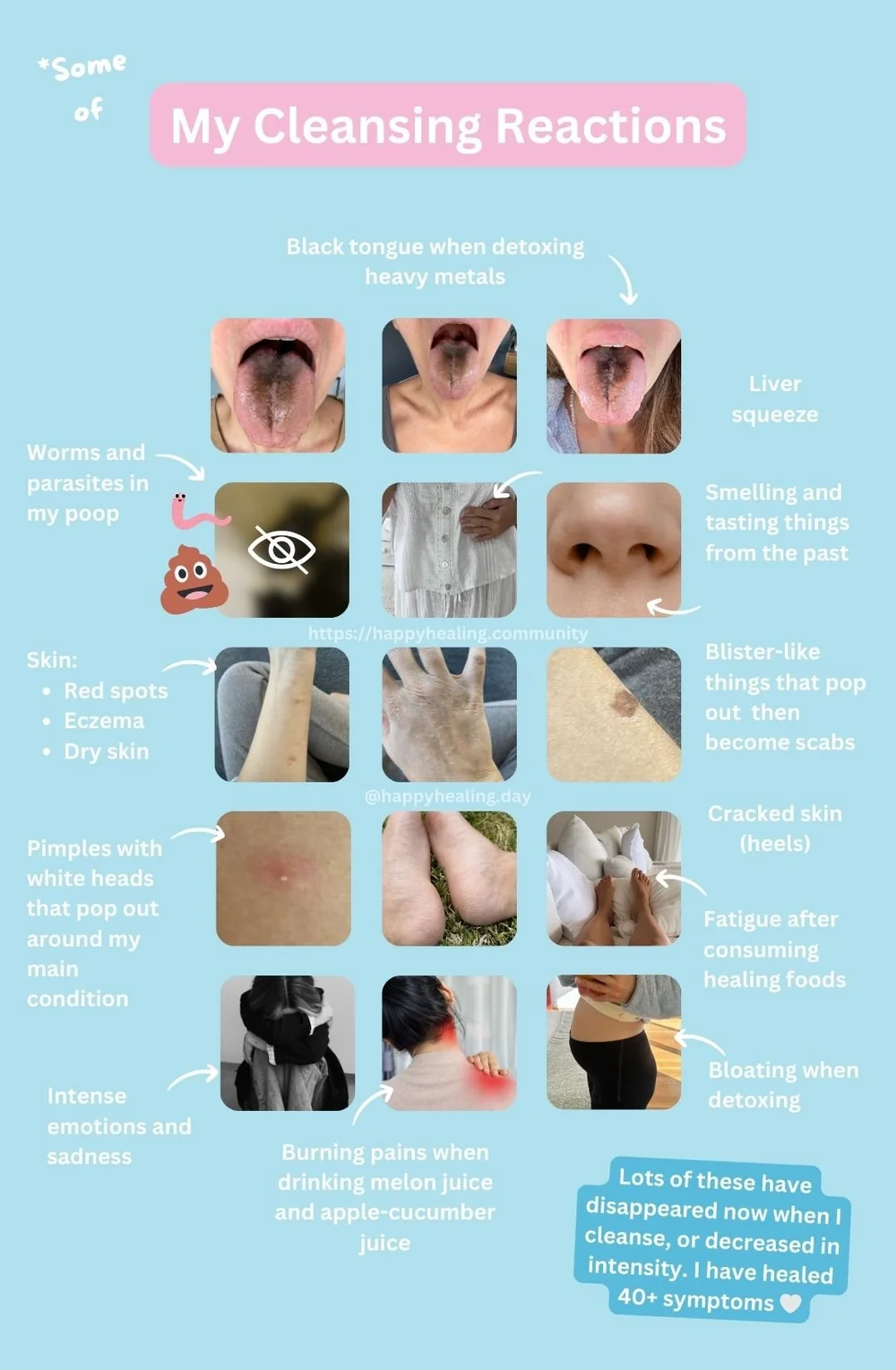 My Healing Reactions during Medical Medium Cleanses — Happy Healing