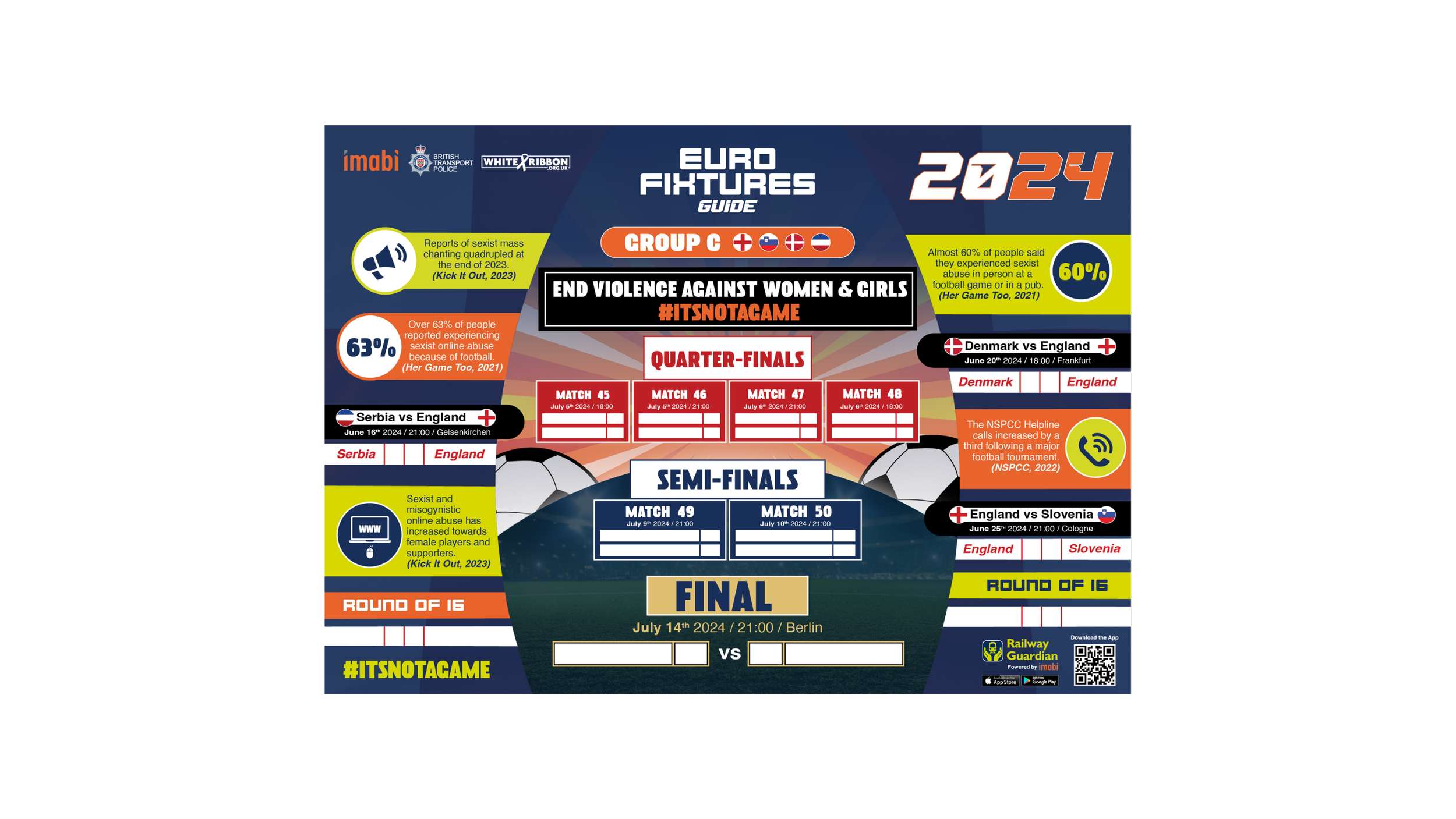 imabi Campaigns | imabi