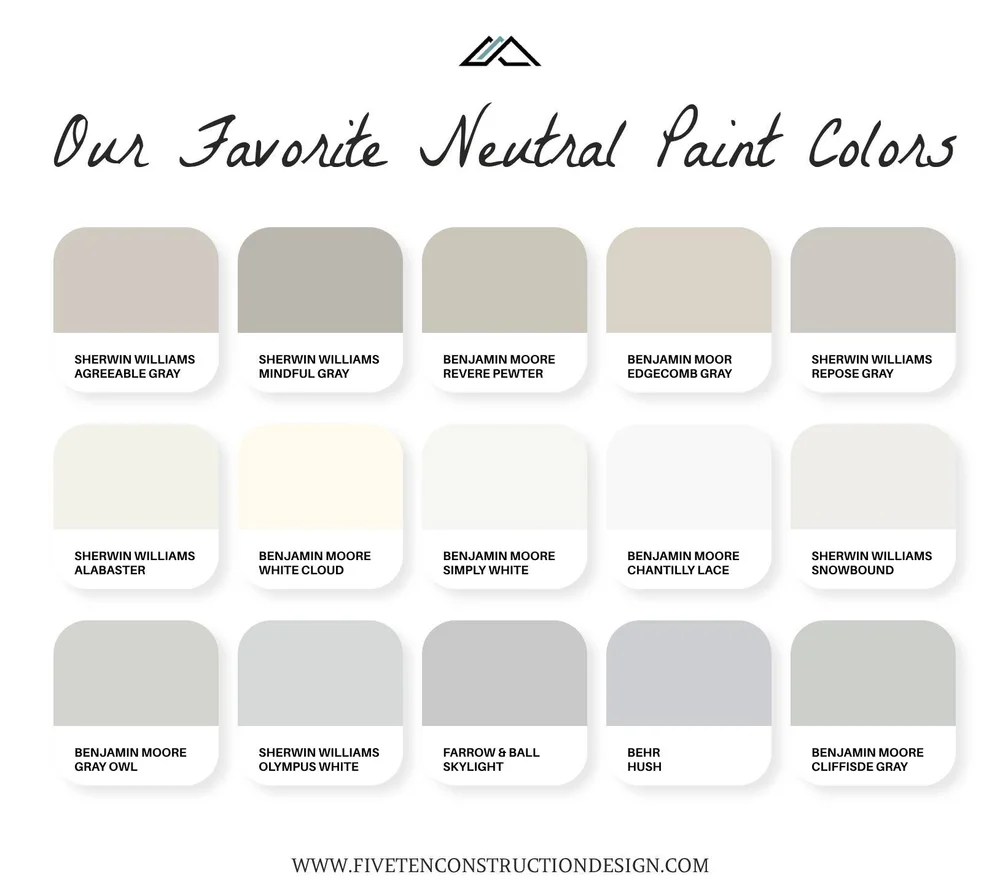 Top 15 Most Sought-After Gray Paint Colors — FiveTen Construction & Design
