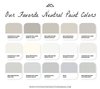 Top 15 Most Sought-After Gray Paint Colors — FiveTen Construction & Design