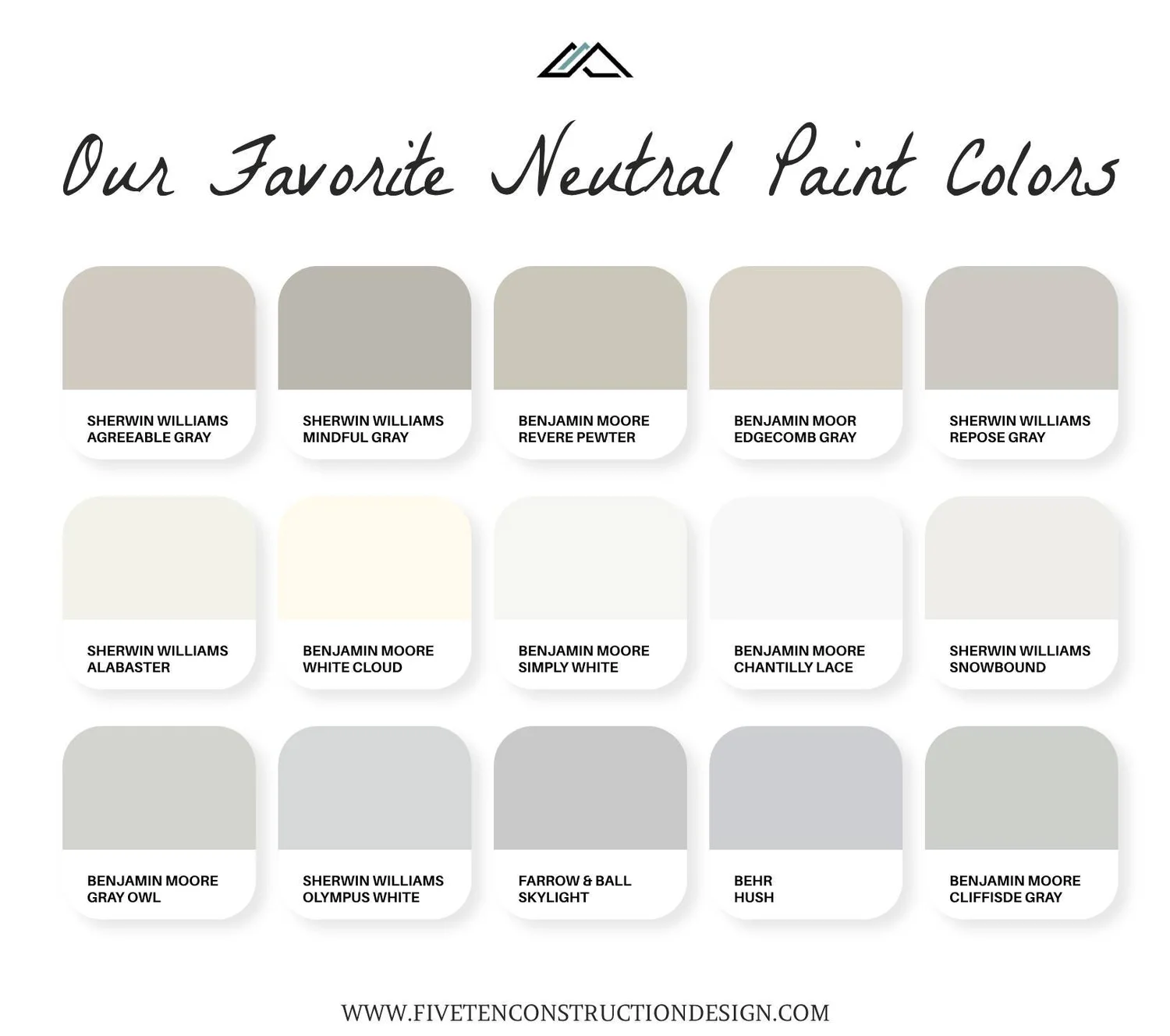 Top 15 Most Sought-After Gray Paint Colors — FiveTen Construction & Design