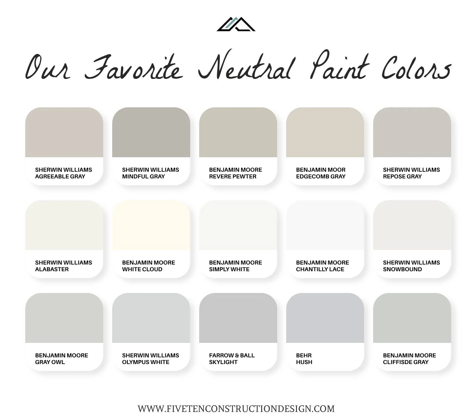 Top 15 Most Sought-After Gray Paint Colors — FiveTen Construction & Design