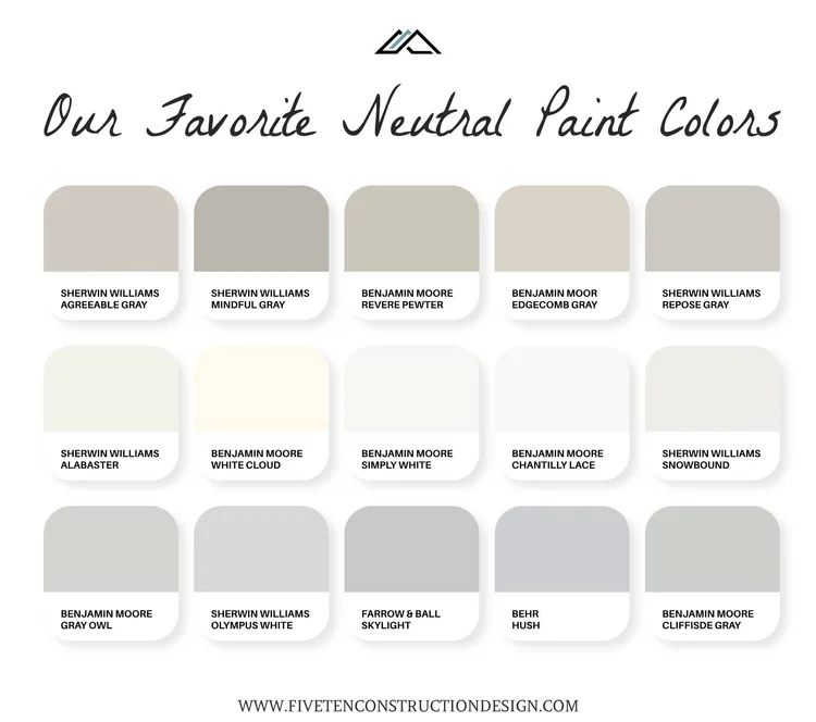 Top 15 Most Sought-After Gray Paint Colors — FiveTen Construction & Design