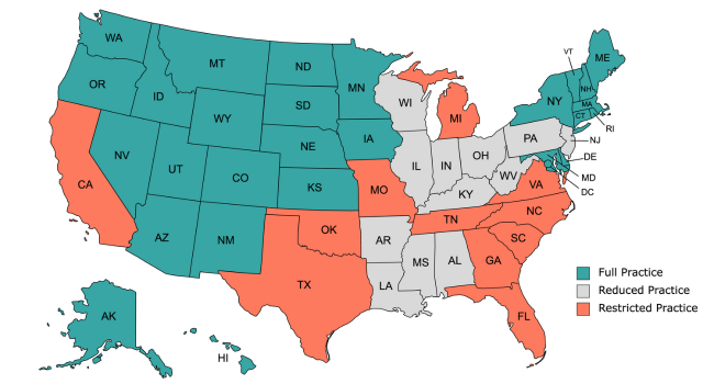 NP & Physician Collaboration Laws: State-by-State Guide for Digital ...