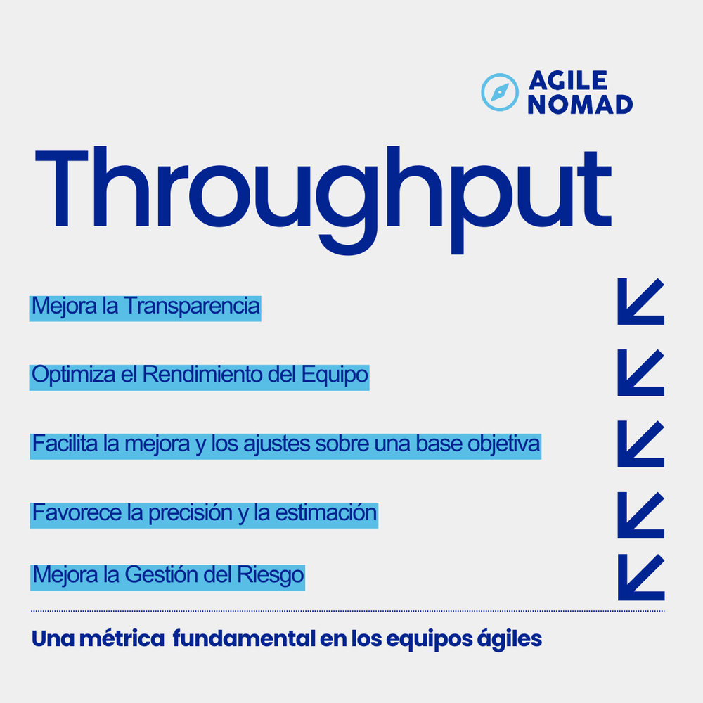 El “Throughput”: una métrica fundamental en los equipos ágiles — Agile ...