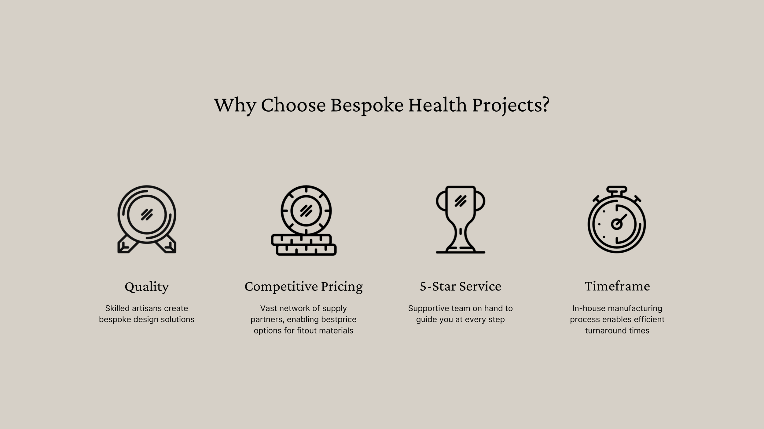 Bespoke Health Projects Healthcare Practice Fit Outs