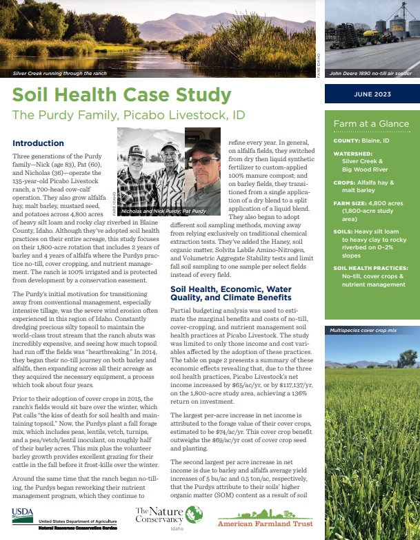 Regenerative Agriculture Network of Idaho