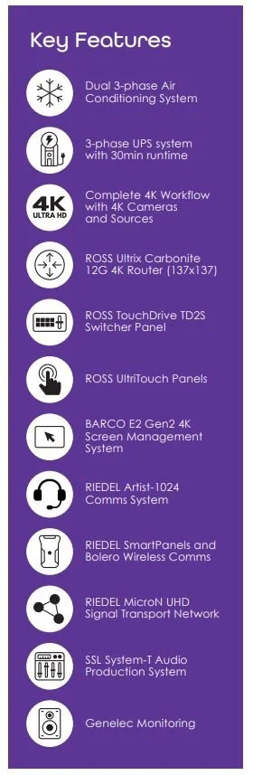 Technical Features — 4K ONE