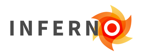 FHIR Testing Framework — Vicert