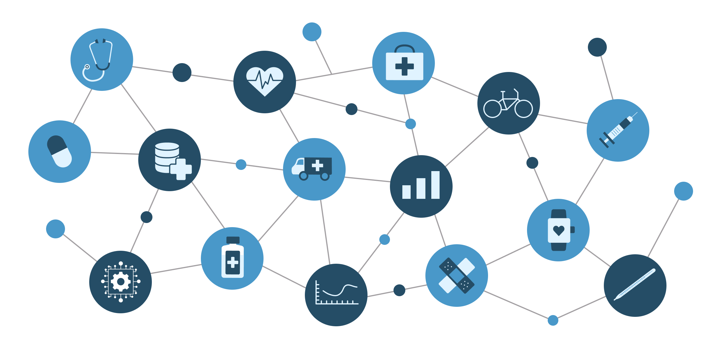 Interoperability in Healthcare — Vicert