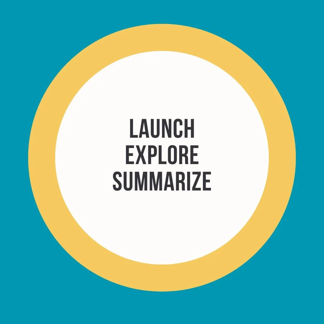 Instructional Design Frameworks