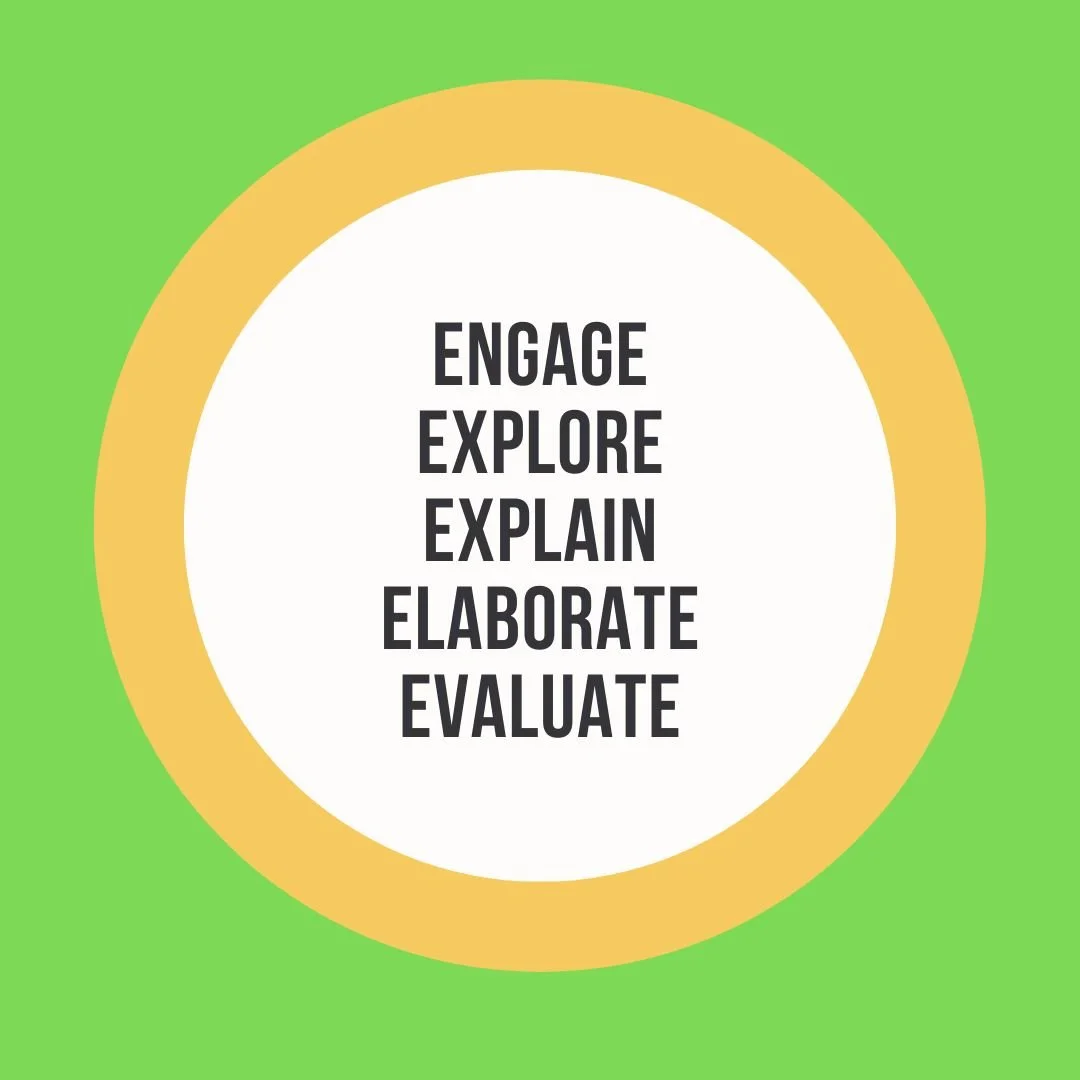 Instructional Design Frameworks