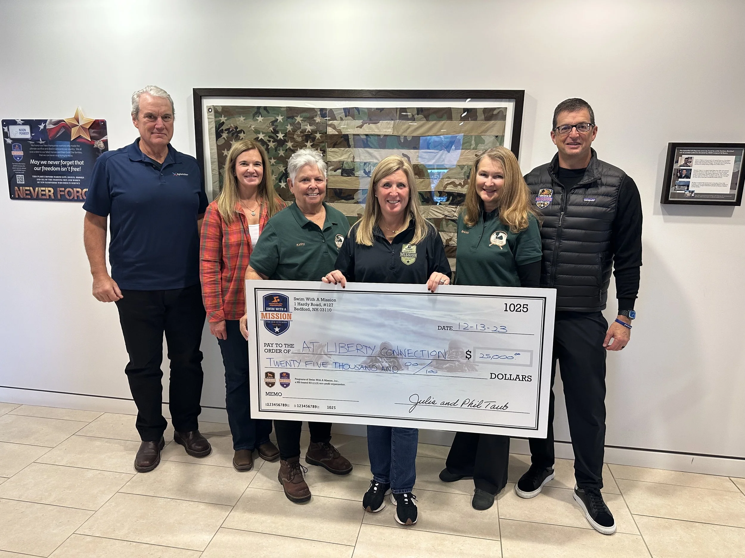 Beneficiaries — SWAM