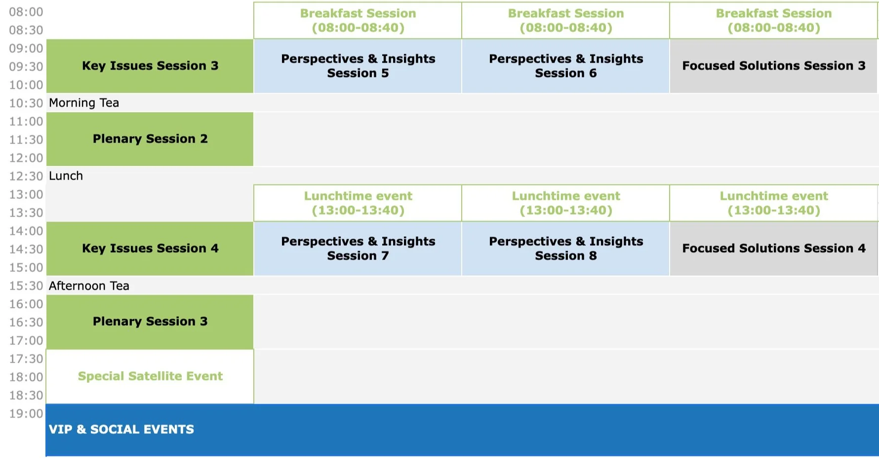 Program Schedule — WHS Melbourne 2024
