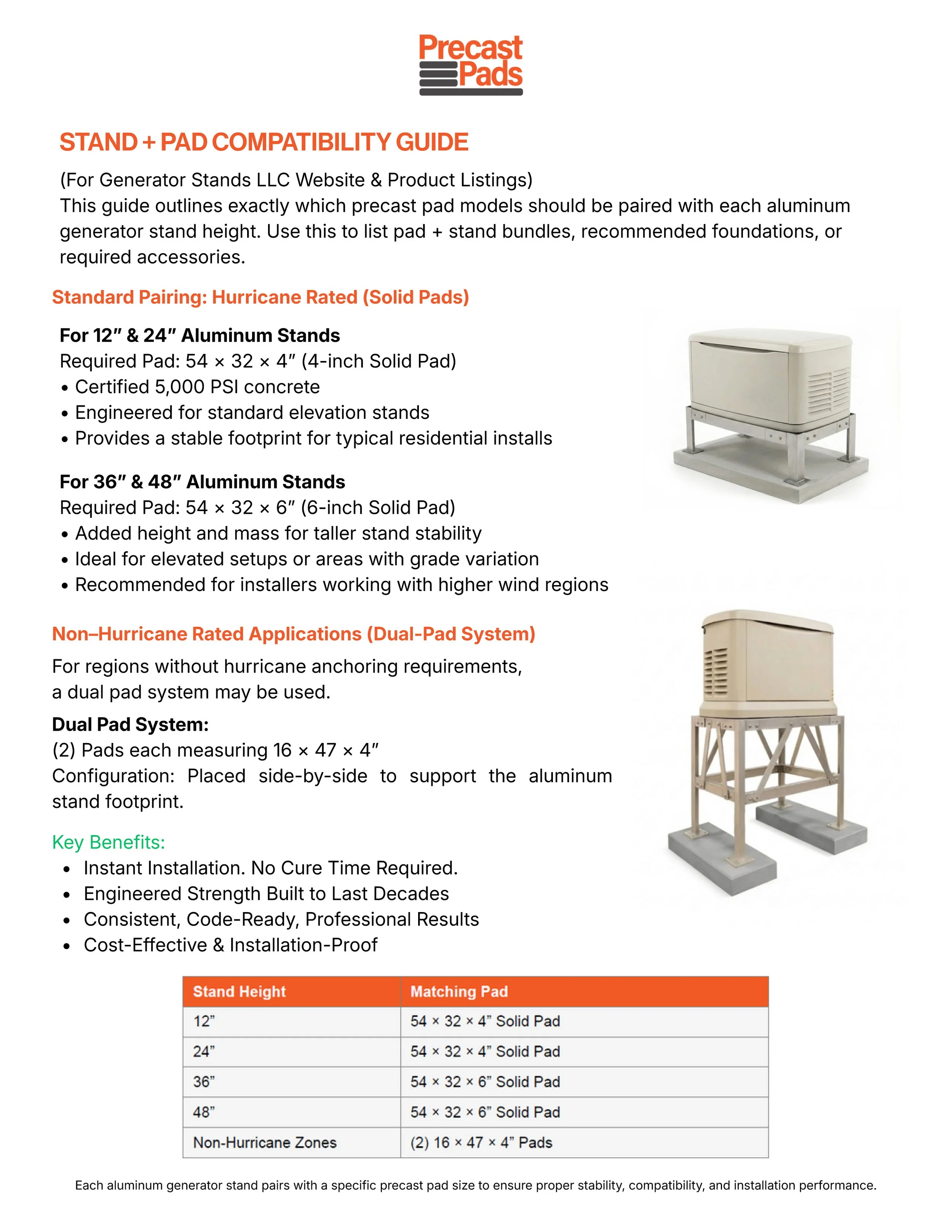 PreCast Pads — Generator Stands LLC.