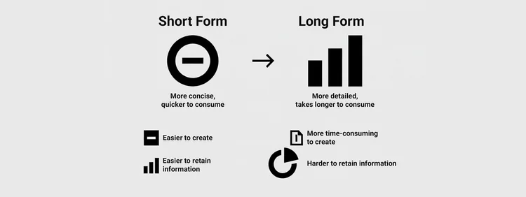 Optimal Video Lengths to Boost Viewer Retention in 2026