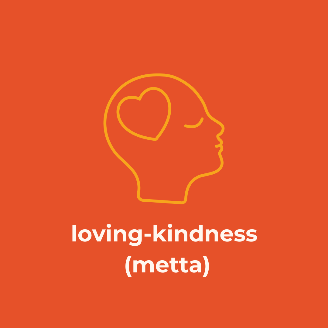 Falling asleep — mindworks meditation