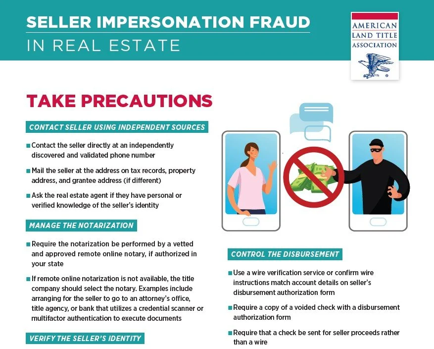 FAQs — Bay Title & Abstract, Inc.