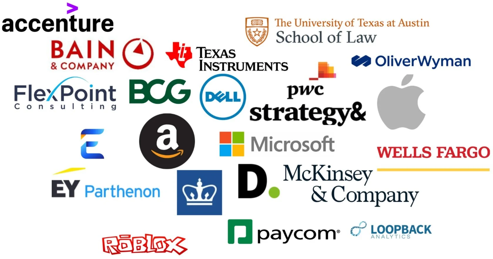 General 3 — Texas 180 Degrees Consulting