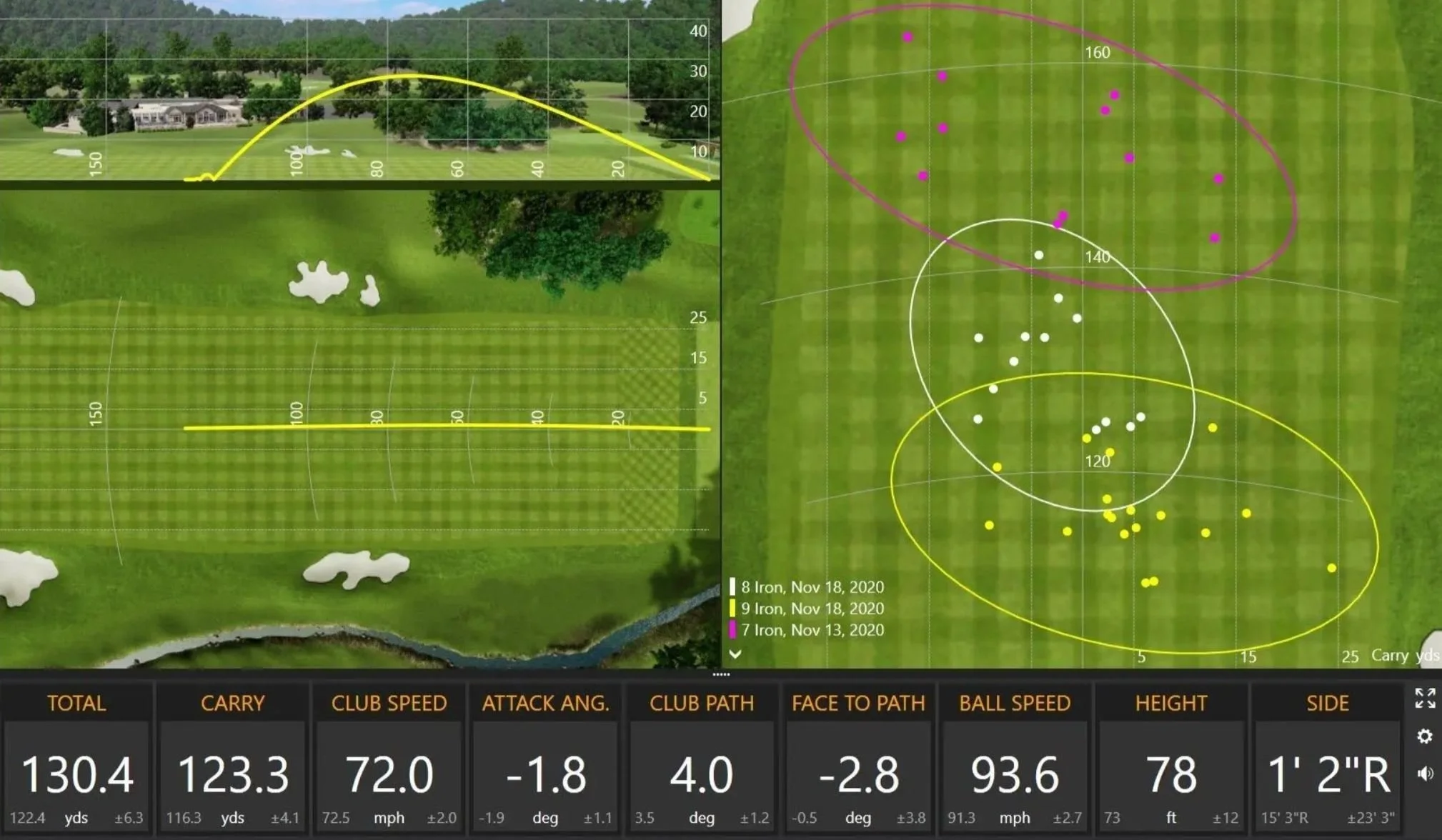 Trackman Simulators — Swing Theory