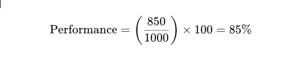 A Guide To What Is Overall Equipment Effectiveness