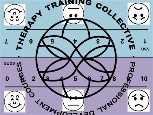 FREE EMDR SUDS and VOC Scale — Therapy Training Collective