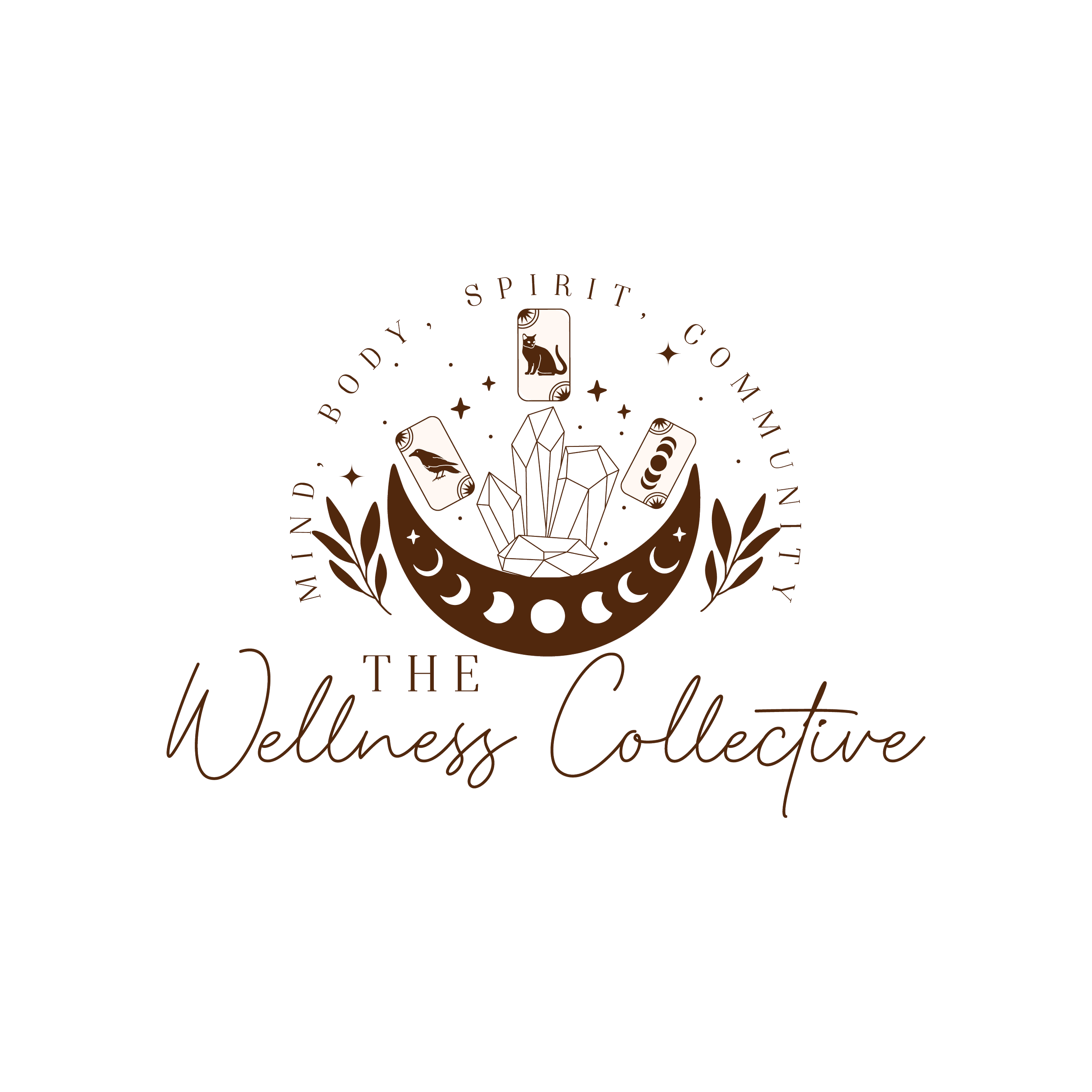 The Wellness Collective, LLC