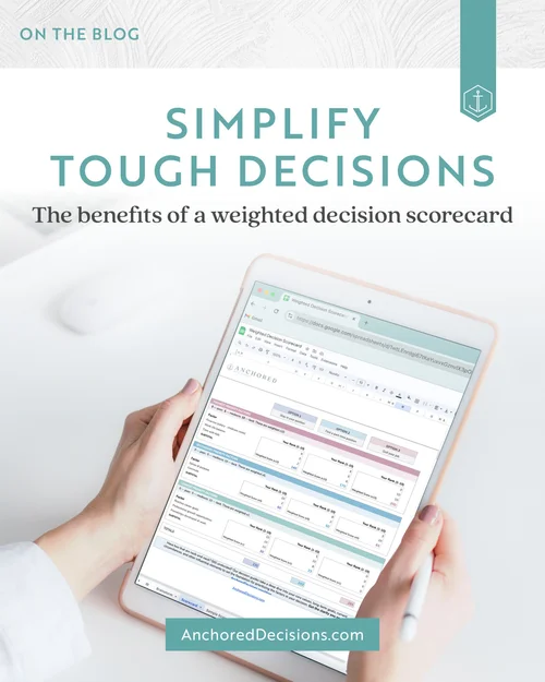Simplify Tough Decisions: The Benefits of a Weighted Decision Scorecard ...