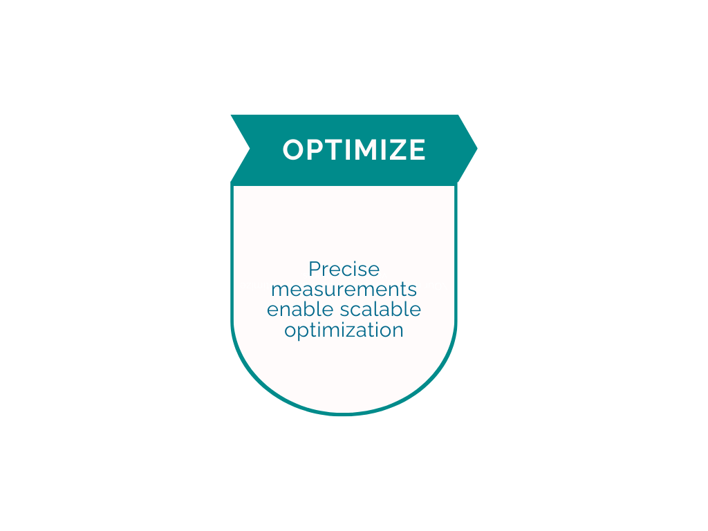 Optimize — Precision Insight