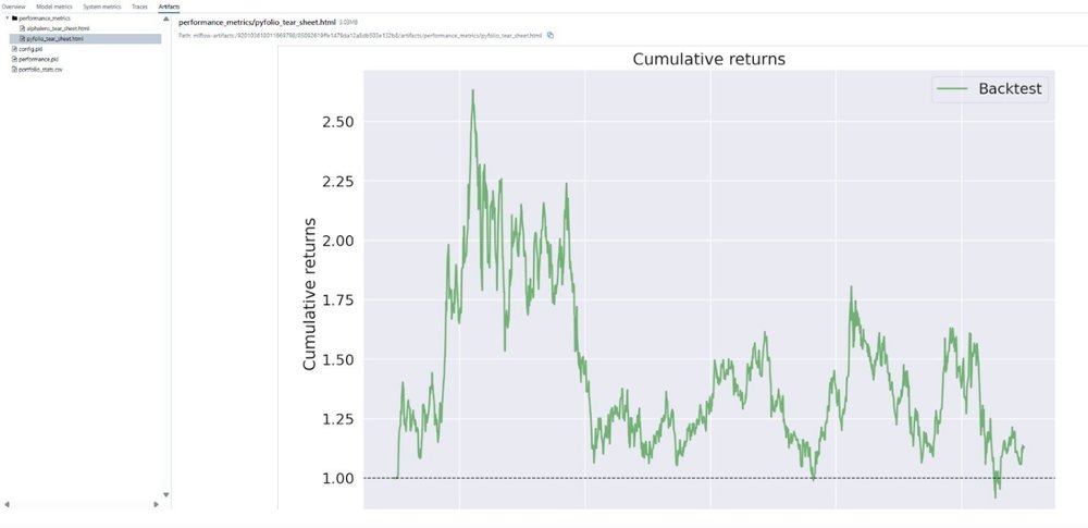 Blog — Data Moves Me