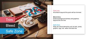 "Trim", "Bleed", and "Safe Zone." What does it all mean? — ZUM