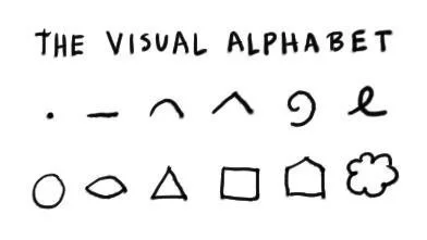 Visual Thinking: Tell a story with your data — ZUM