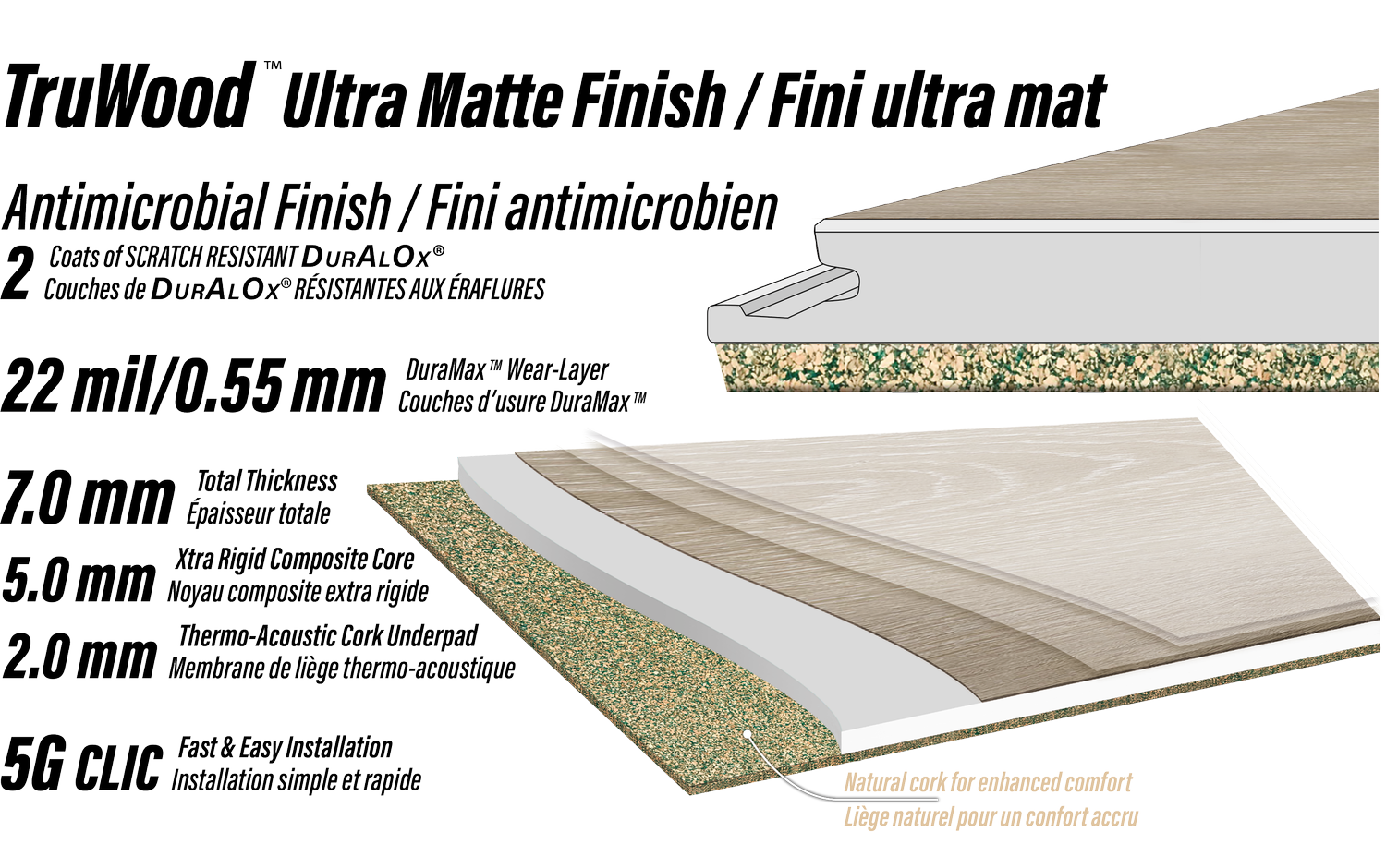 Versaclic TruWood — Versaclic