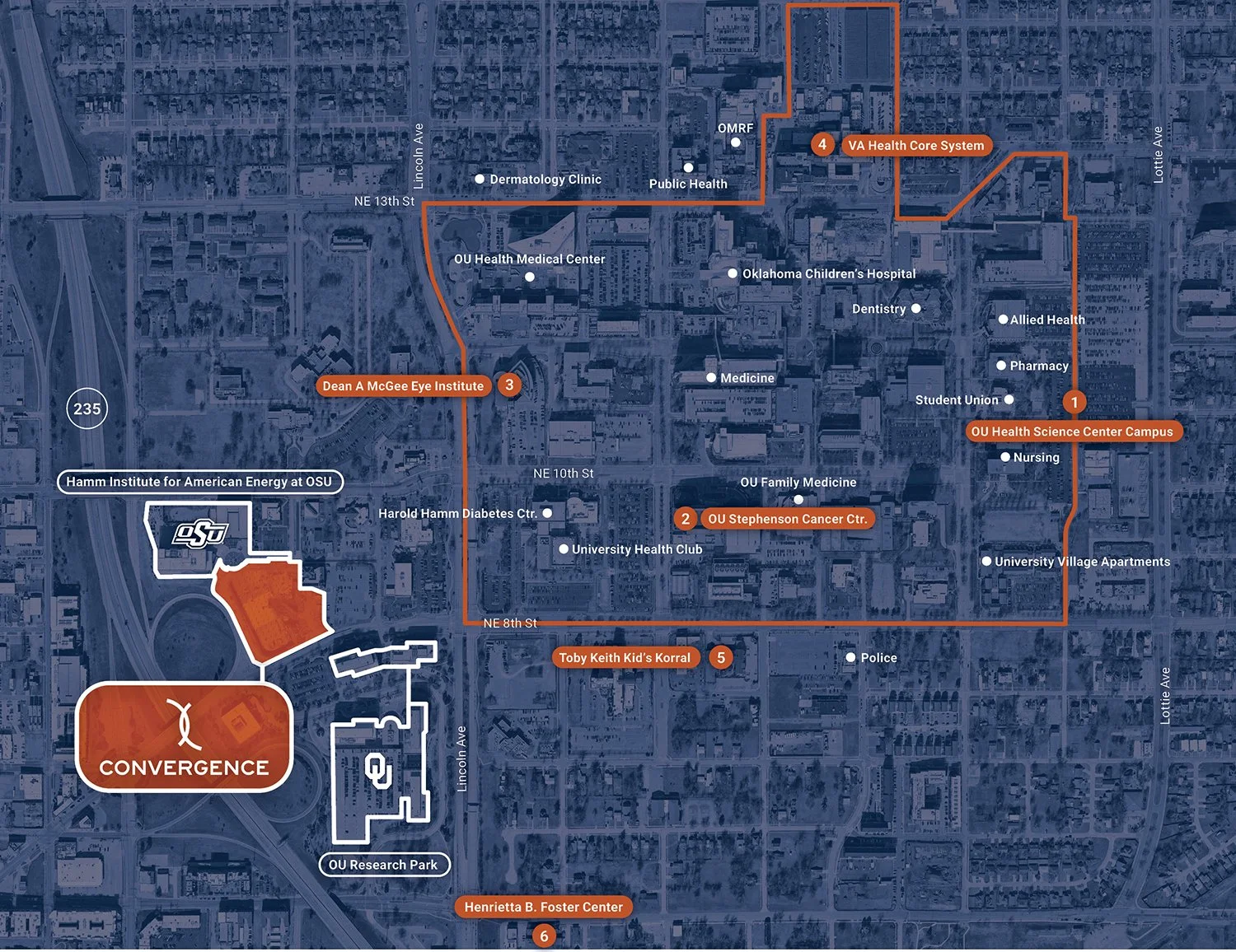 Location — Convergence