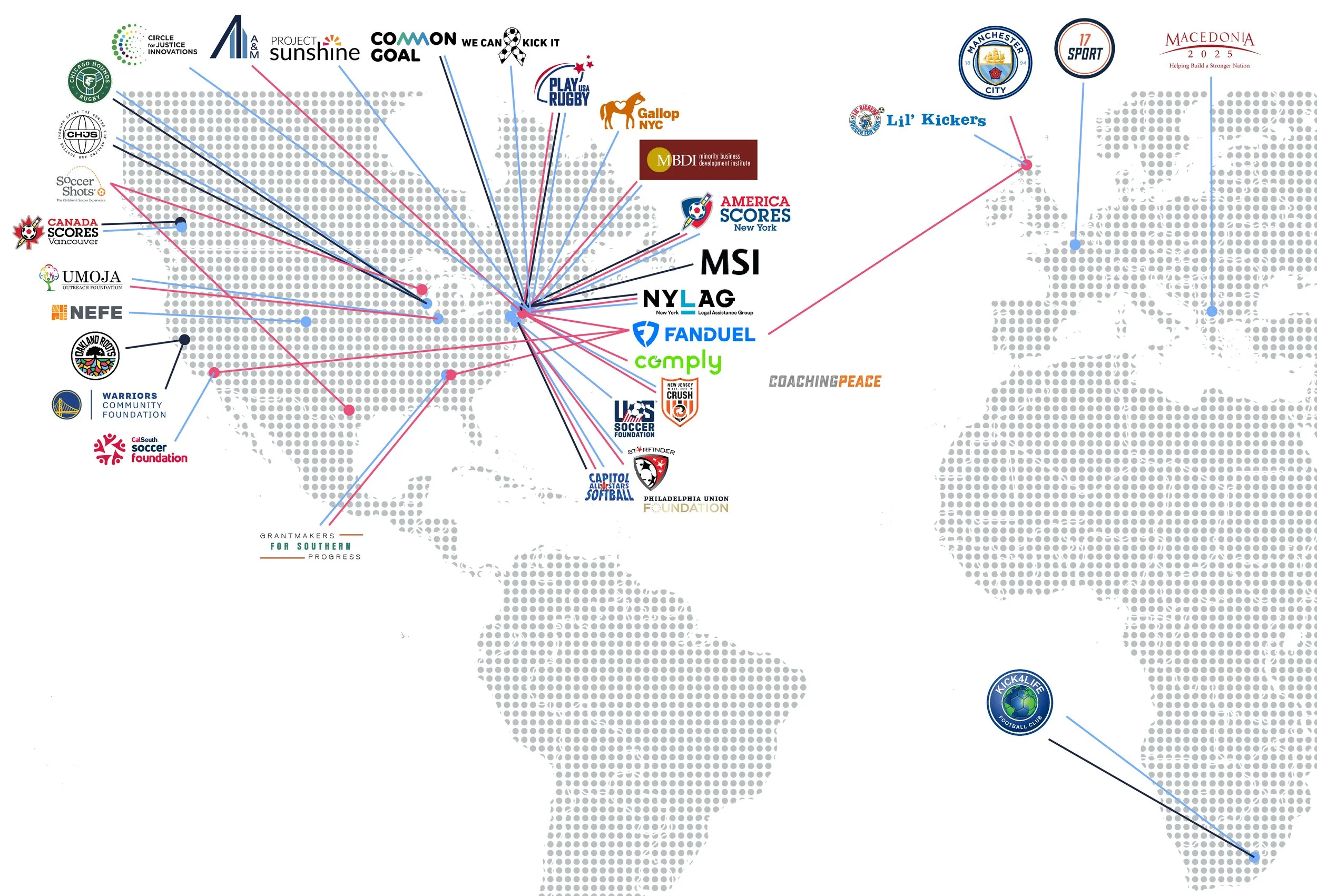 Our Clients — AMHC