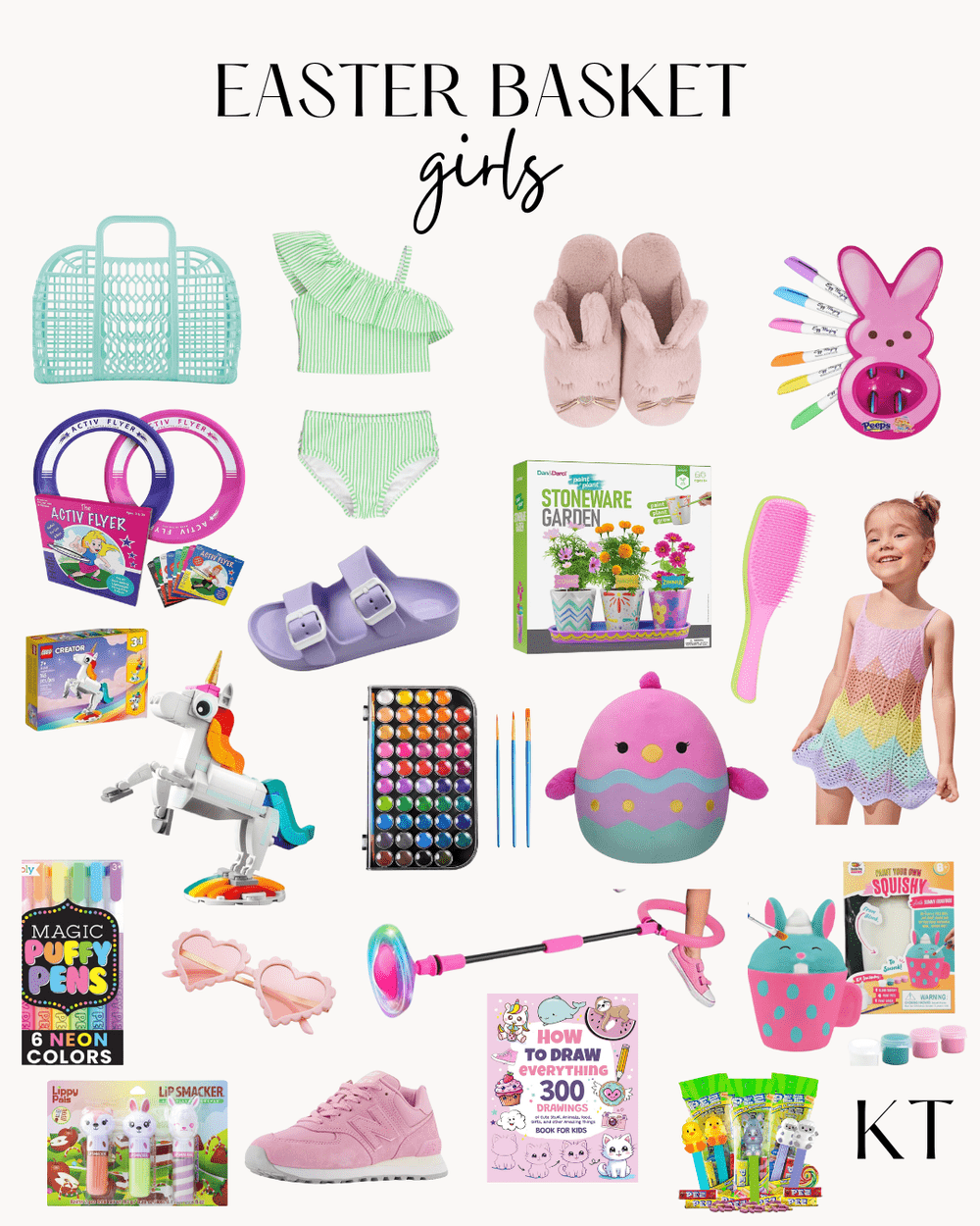 Easter Gift Guides 2024 — Kate Twigg