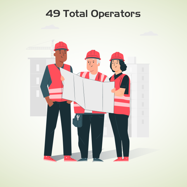 MTIP — Carbon Connect International
