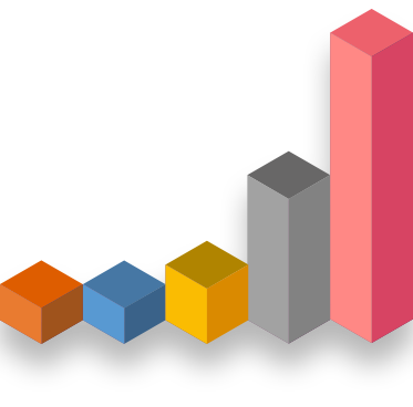 Carbon Connect International