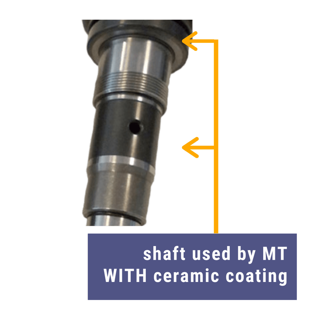 Static and Driven Tool Holders — MD Tooling